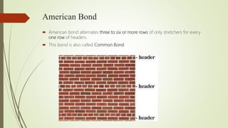 Types of bricks and its bonds | PPTX