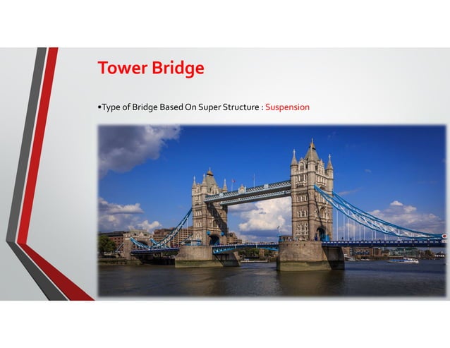 (Presentation): Types of Bridges in world | PDF