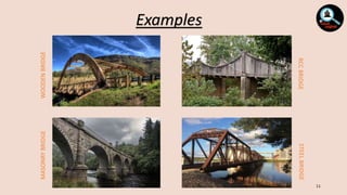 Types of Bridges | PPTX