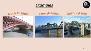 Types of Bridges | PPTX