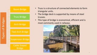 Types of Bridges | PPTX