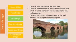 Types of Bridges | PPTX