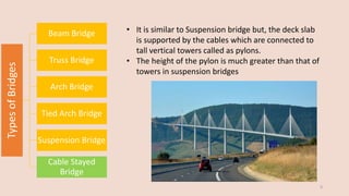 Types of Bridges | PPTX