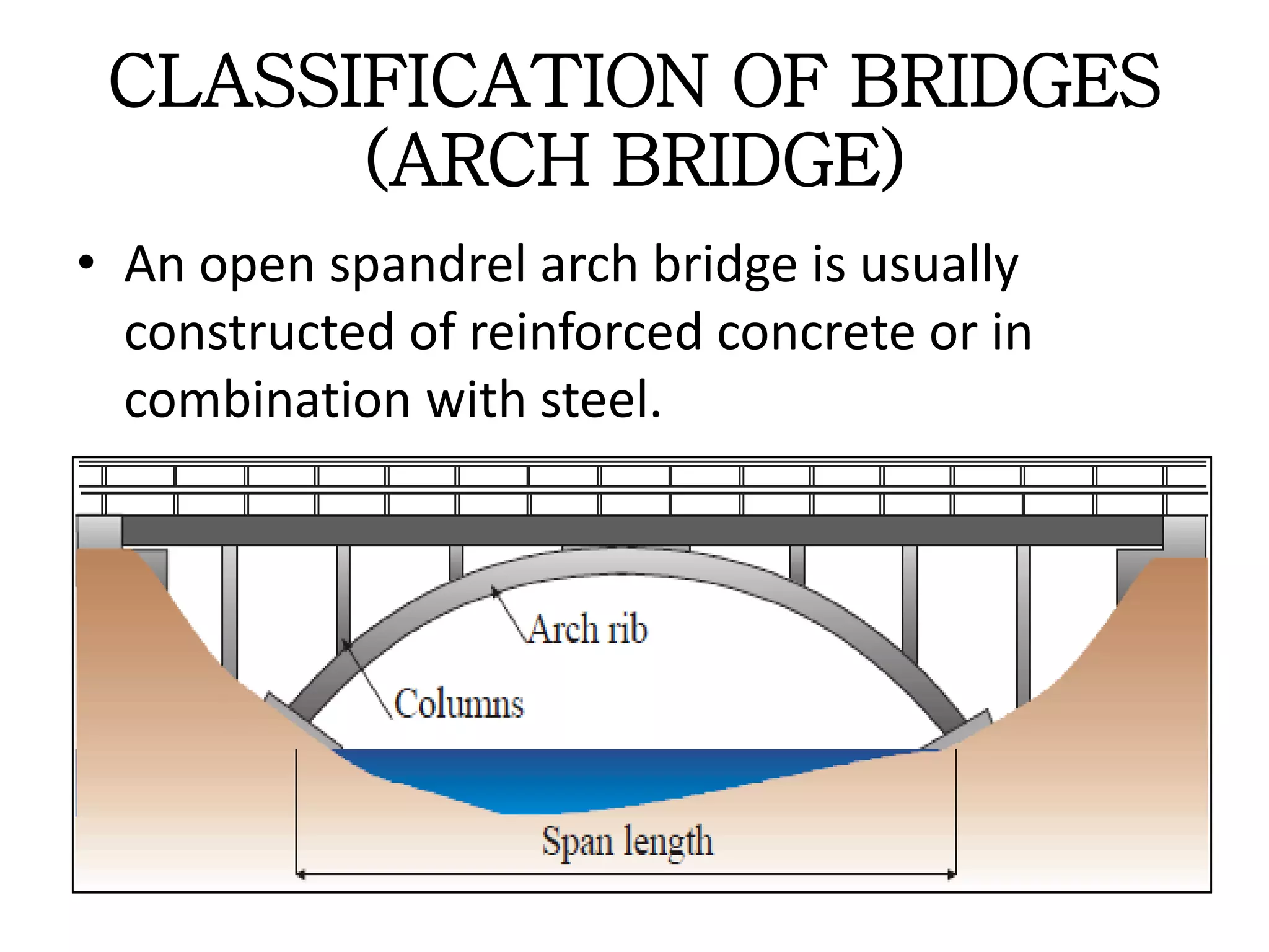 Types of bridge(theory.explanation) | PPTX