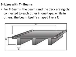 Types of bridge(theory.explanation) | PPTX