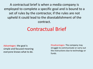 Types of brief | PPTX