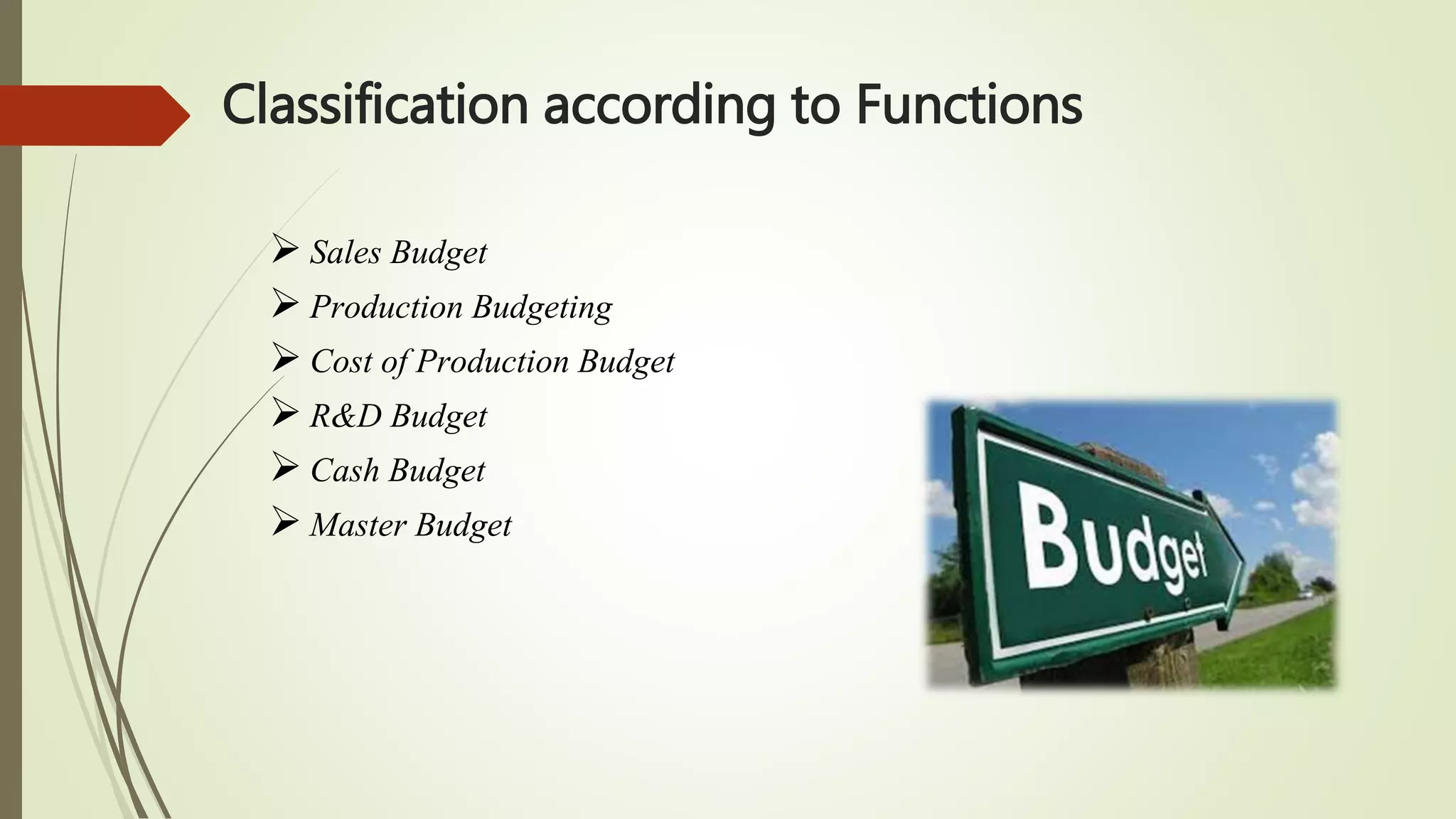 Types of budget | PPTX