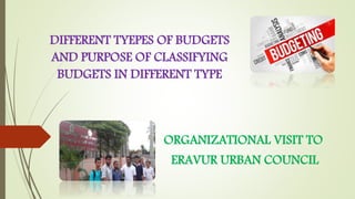 Types of budget | PPTX