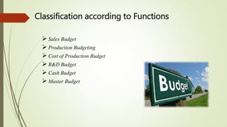 Types of budget | PPTX