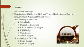 Types of budget | PPTX