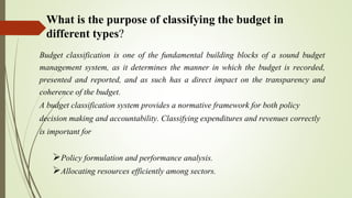Types of budget | PPTX