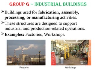 Types_of_Building_Classification_NBC_with_Images (2)[1].pptx
