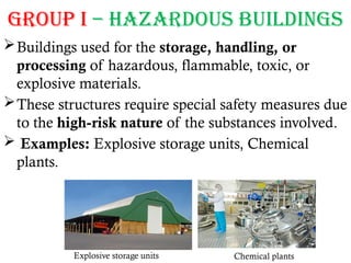 Types_of_Building_Classification_NBC_with_Images (2)[1].pptx