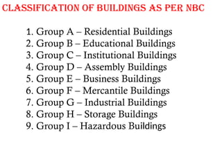 Types_of_Building_Classification_NBC_with_Images (2)[1].pptx