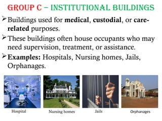 Types_of_Building_Classification_NBC_with_Images (2)[1].pptx