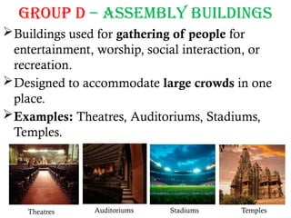 Types_of_Building_Classification_NBC_with_Images (2)[1].pptx