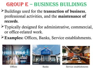 Types_of_Building_Classification_NBC_with_Images (2)[1].pptx