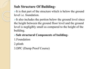 types of Building & components of building.pptx