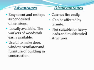 Types of Building materials.pptx