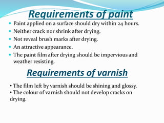 Types of Building materials.pptx