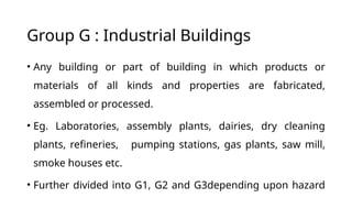 TYPES OF BUILDING Prepared by Reshmy M R | PPTX