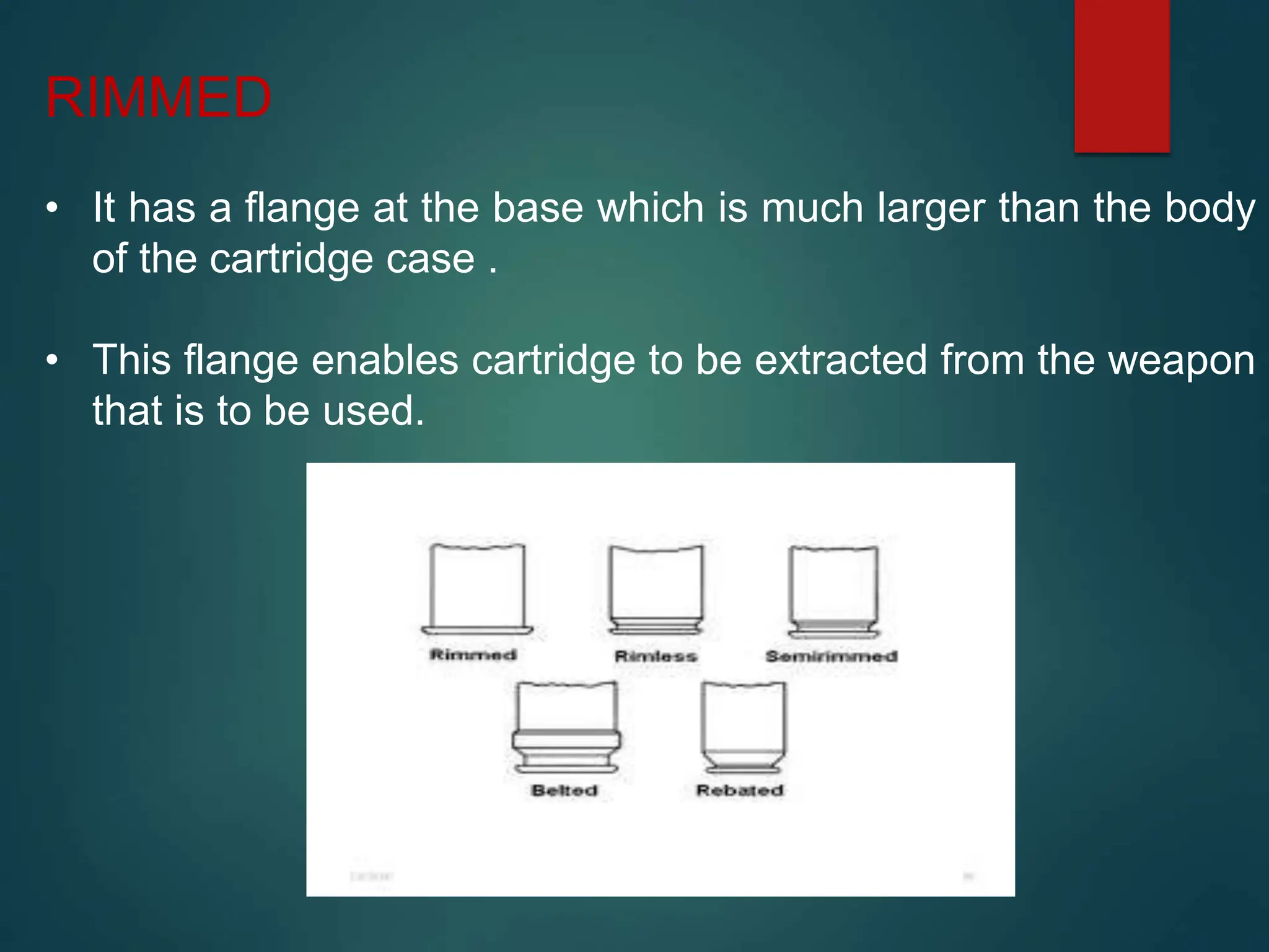 Ballistics (Types of Bullets with detailed explanation).pptx
