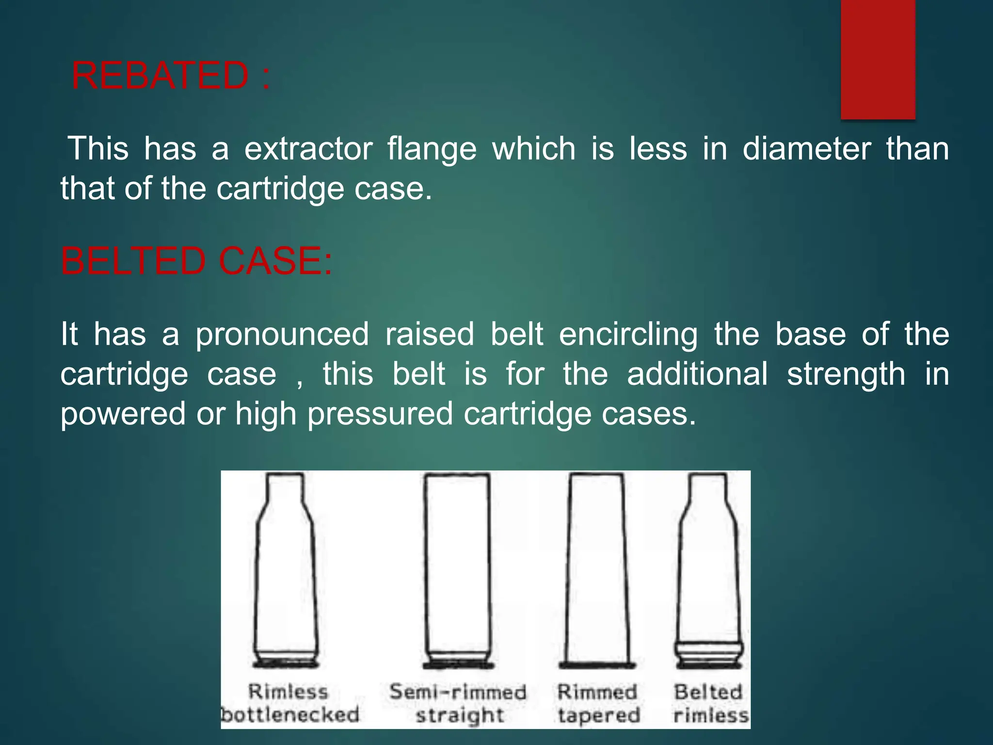 Ballistics (Types of Bullets with detailed explanation).pptx