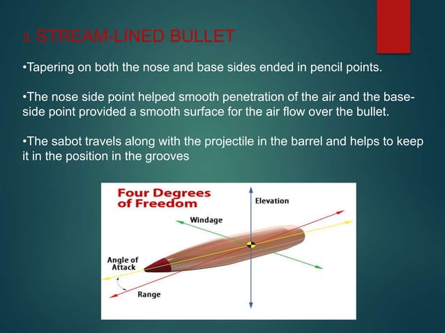 Ballistics (Types of Bullets with detailed explanation).pptx