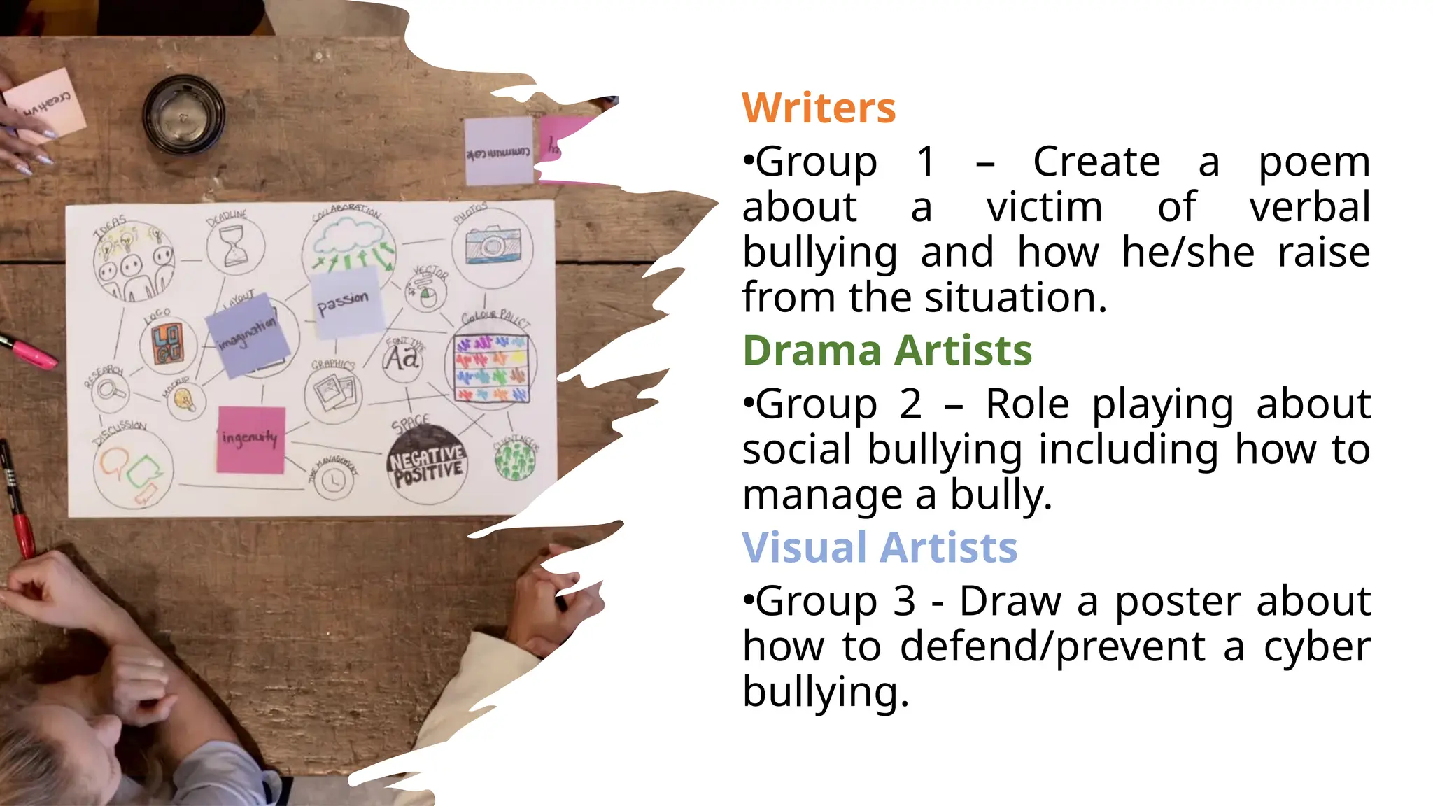 Types of Bullying(physical, verbal, cyberbullying)pptx | PPTX