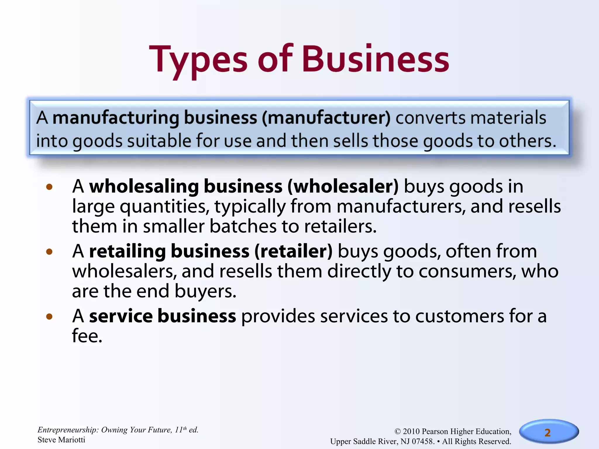 Types of business | PPT