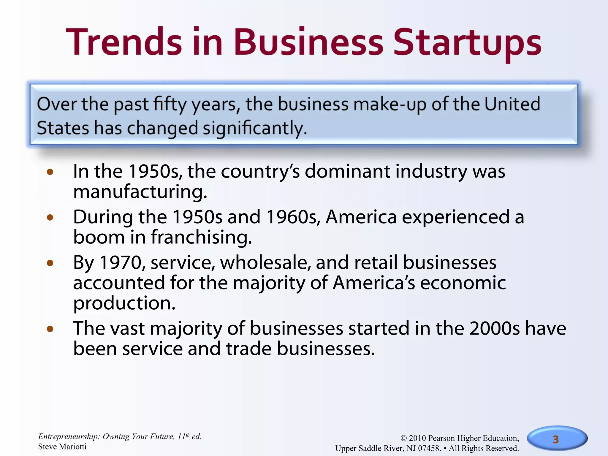 Types of business | PPT