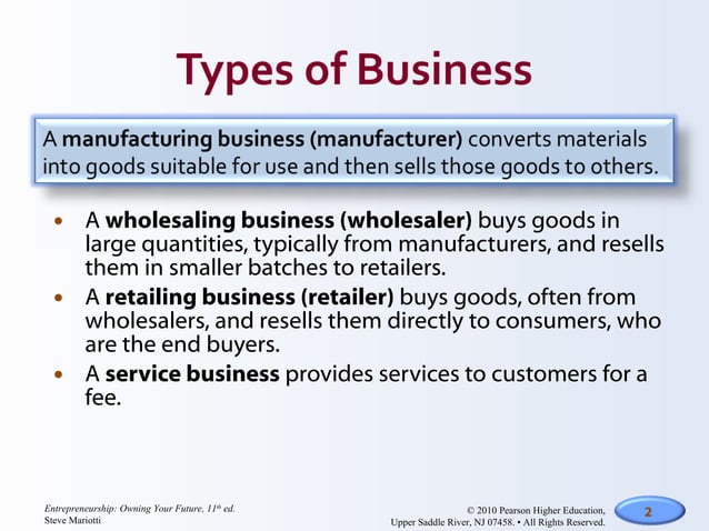 Types of business | PPT