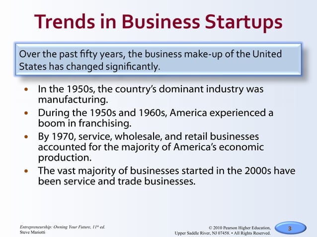 Types of business | PPT