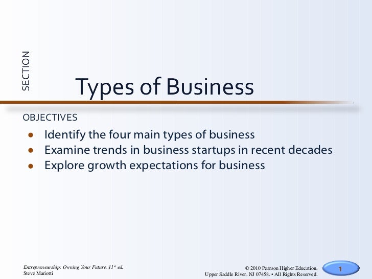 Types Of Business