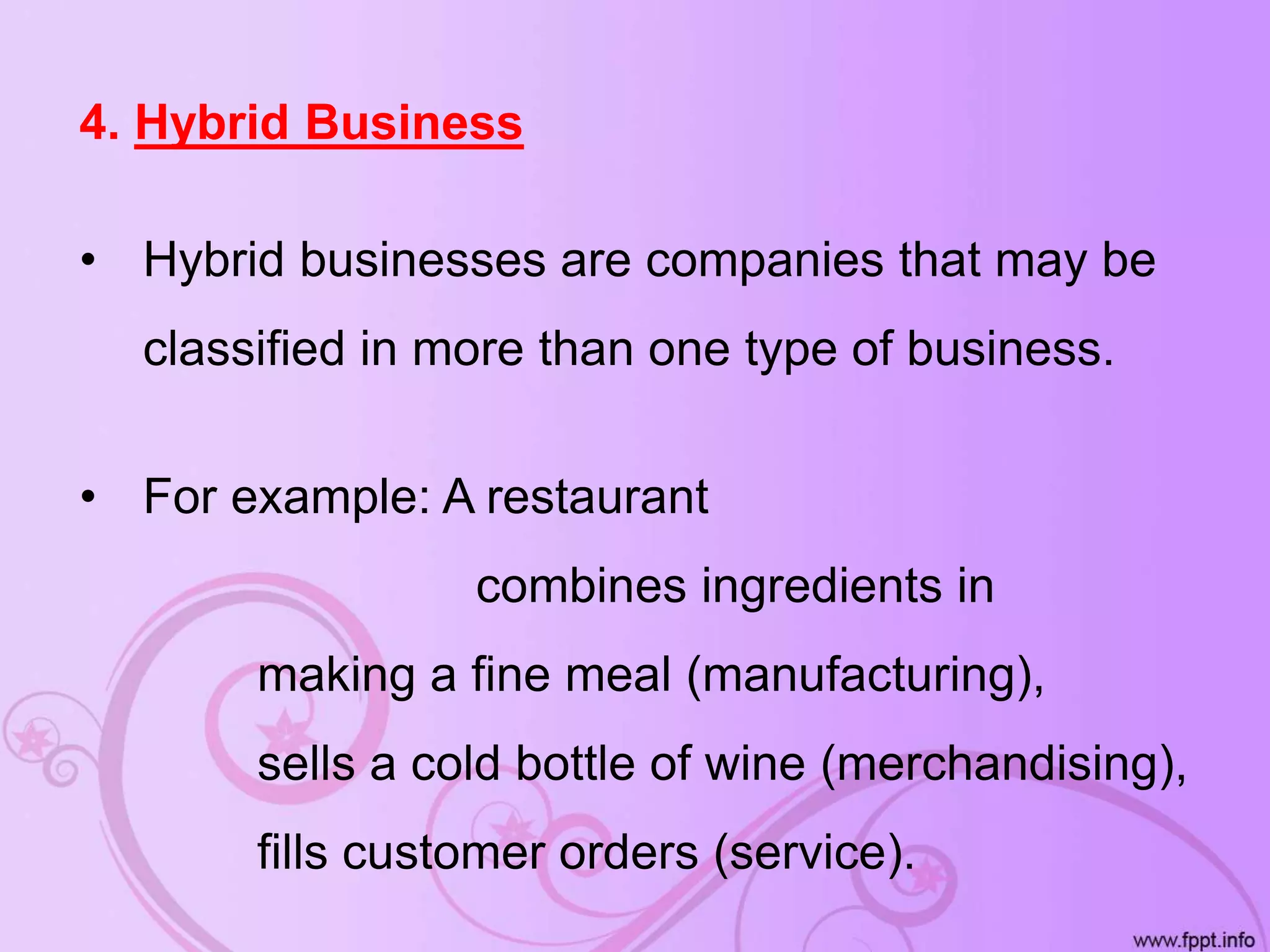 Types of business | PPTX