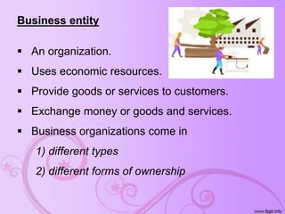 Types of business | PPTX