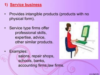 Types of business | PPTX