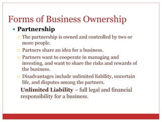 types of business in contemporary worlds | PPT