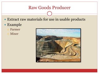 types of business in contemporary worlds | PPT