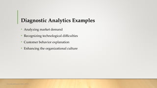TYPES OF BUSINESS ANALYTICS AND ITS APPLICATIONS | PPT