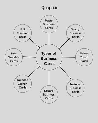 7 Stunning Business Card Types You Can Print with Quapri | PDF