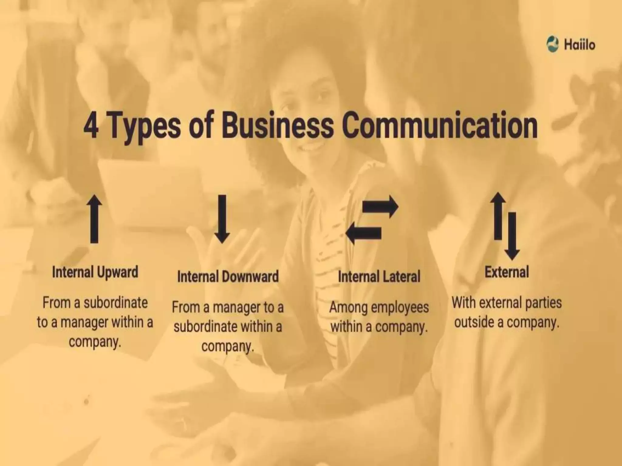 TYPES OF BUSINESS COMMUNICATION.pptx