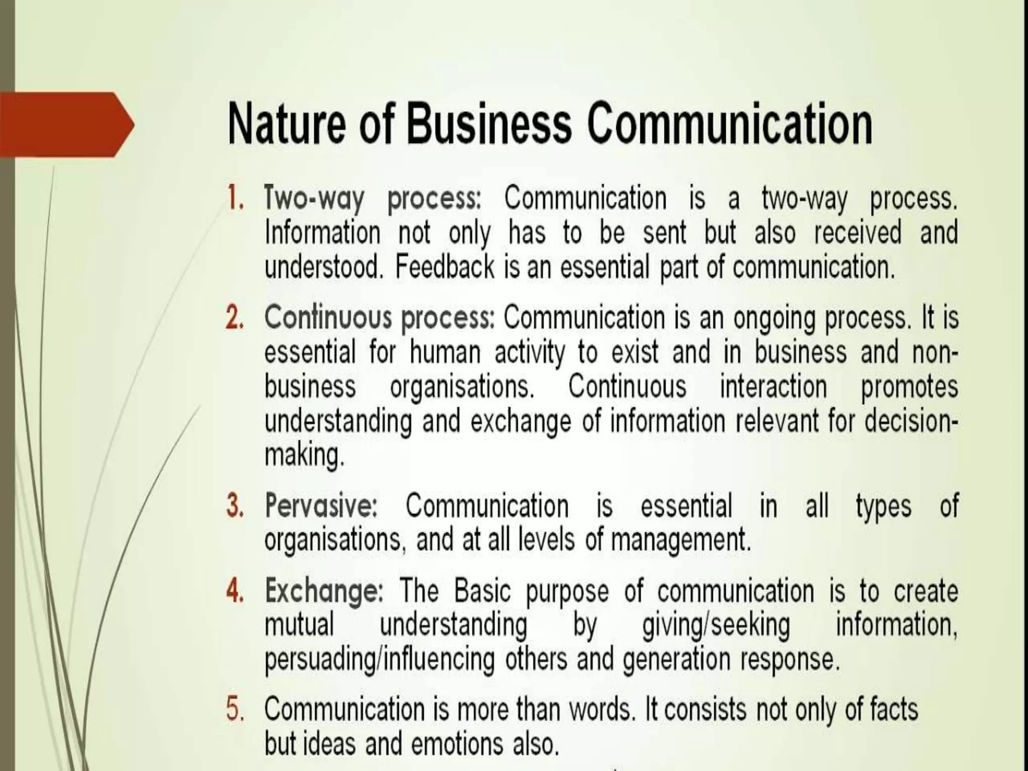 TYPES OF BUSINESS COMMUNICATION.pptx