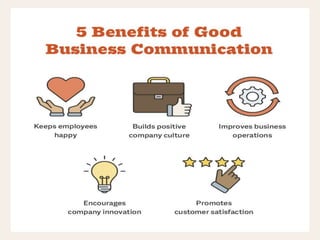 TYPES OF BUSINESS COMMUNICATION.pptx