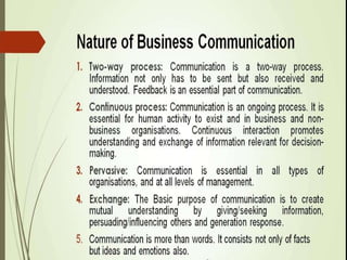TYPES OF BUSINESS COMMUNICATION.pptx