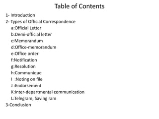 Types of business correspondence | PPTX