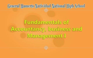 Types of Business Documents.pptx