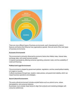 Types of Business Environment.pdf