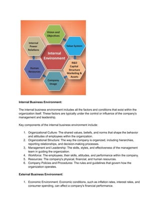 Types of Business Environment.pdf