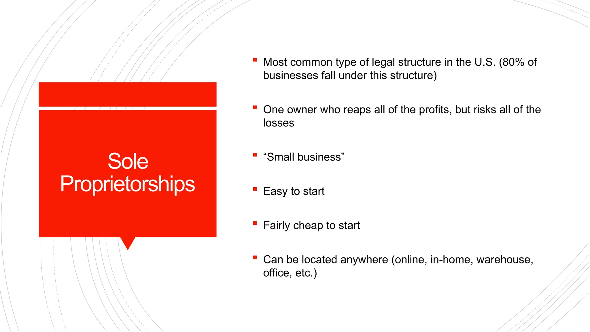 Types of Business Legal Structures PPT.pptx